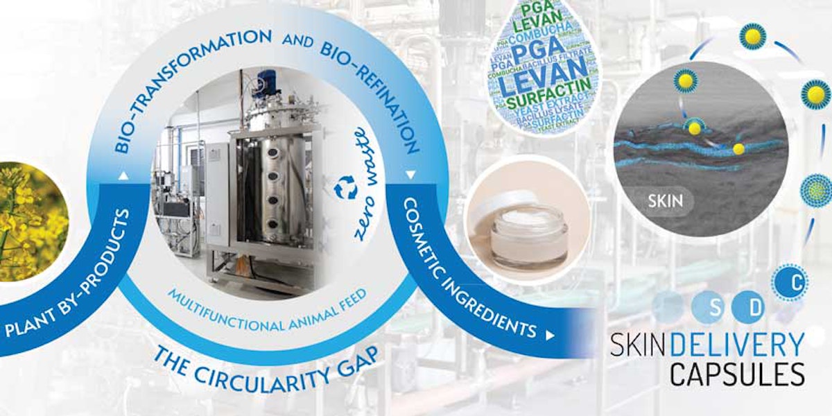 [video] Cosmetic Victories 2021 Winner Profile: Sustainable Smart ...