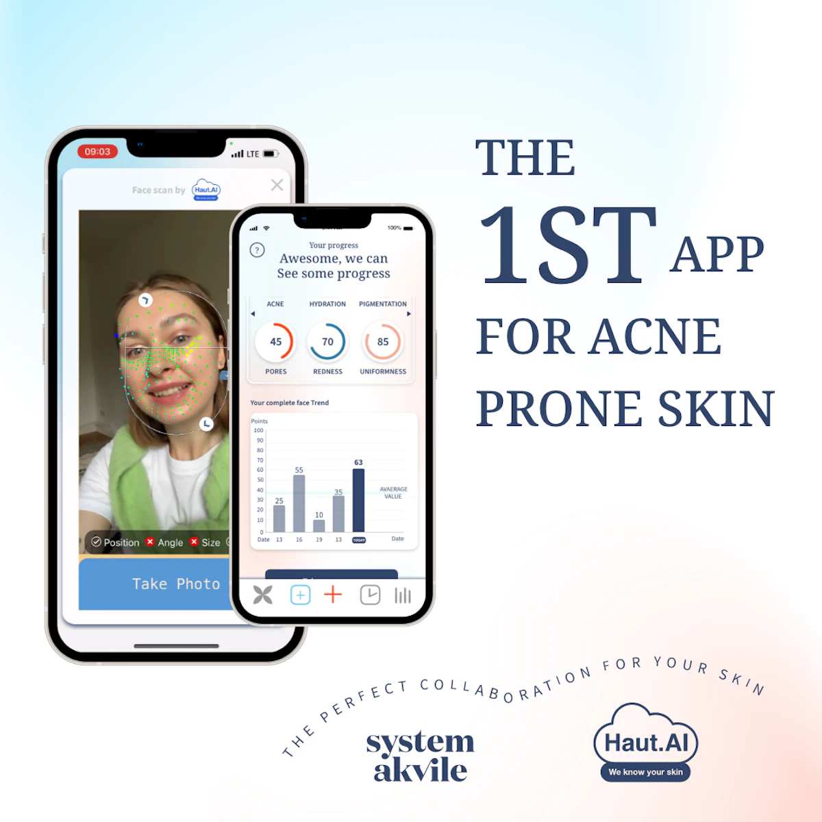 Haut.AI Announces Partnership with System Akvile for Acne | Cosmetics ...