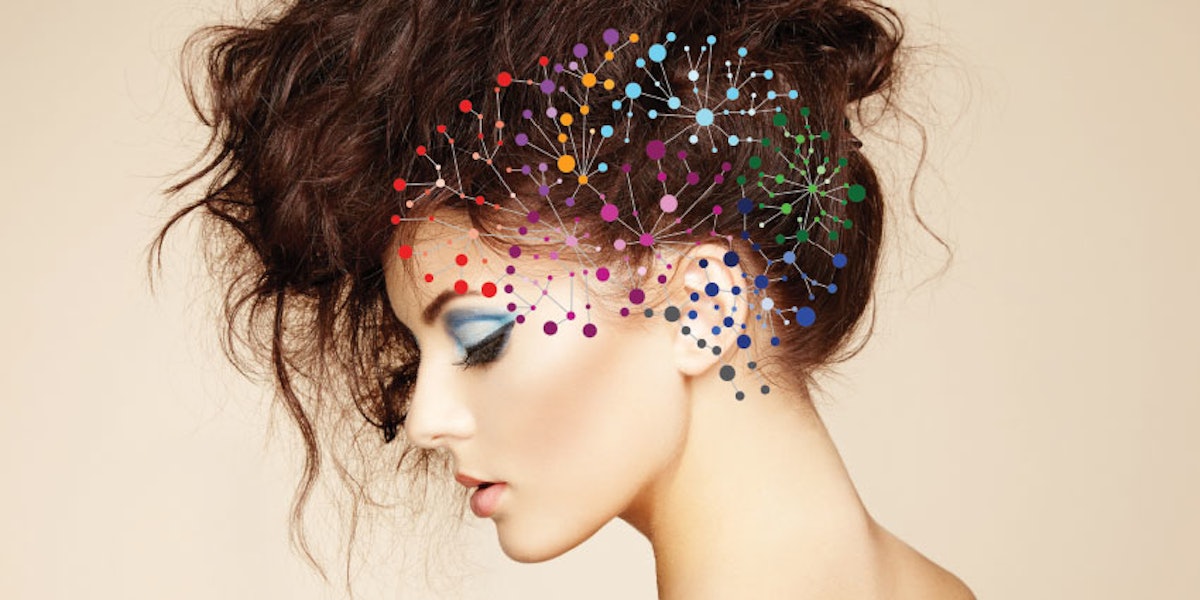 Next In Skin: How EEG Uncovers Brain-skin Axis Interactions for Beauty ...