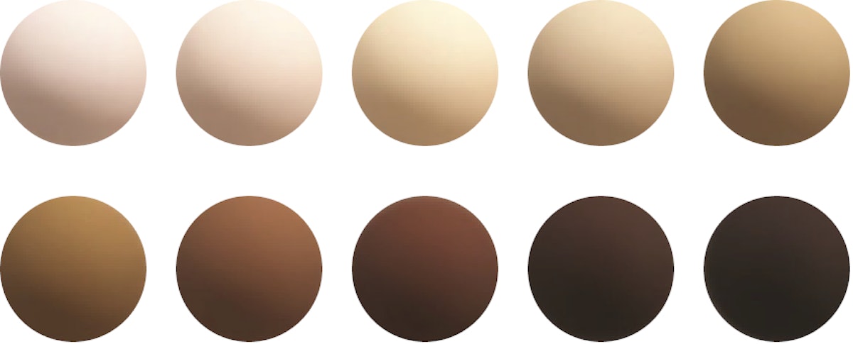 How the Monk Scale Can Transform Dermatology and Skin Tone Matching ...